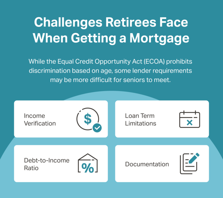 7 Home Loan Options for Seniors 2024 | 55places